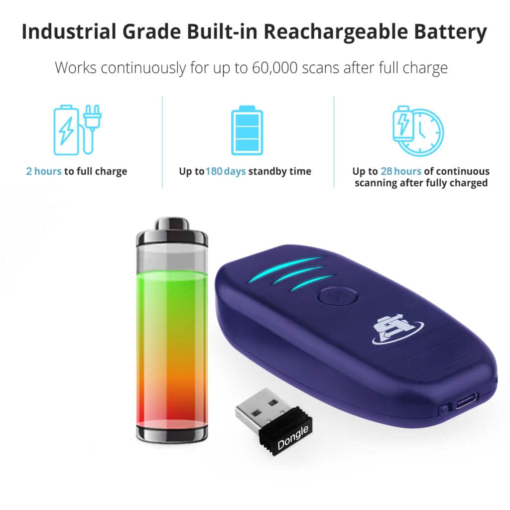 SA1000 - 1D Wi-Fi Bluetooth Mini Barcode Scanner - ScanAvenger