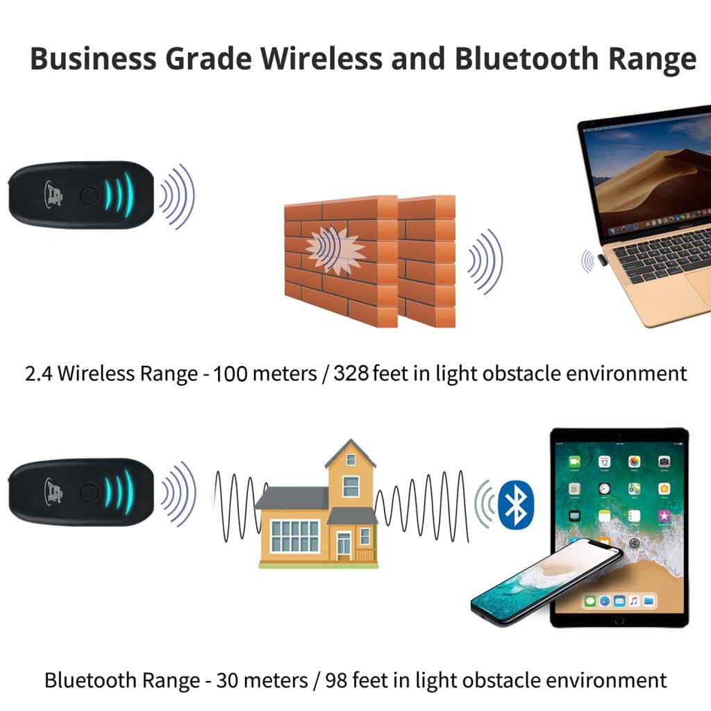 SA1100 - 1D&2D Wi-Fi Bluetooth Barcode Scanner - ScanAvenger